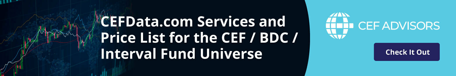 Covered Call CEF MCN Ends Q2 Ahead of Market Indexes - AICA