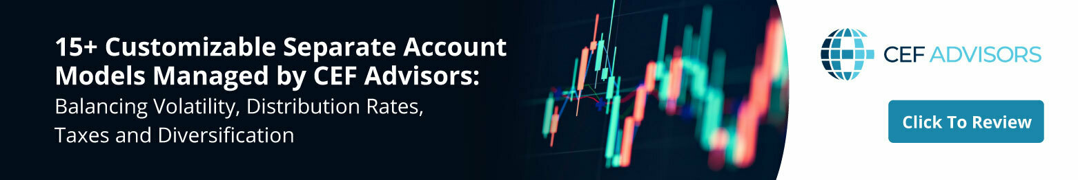 Discounts for Closed-End Funds Widen Again, Remain Attractive in Q4 - AICA